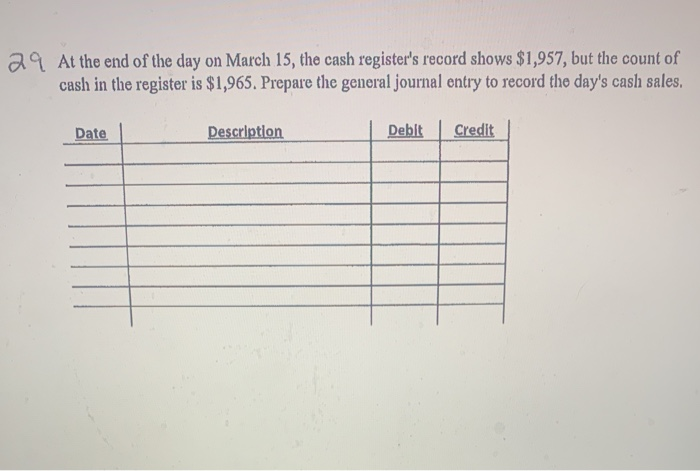 Solved 28 Enter the identifier for the correct inventory | Chegg.com