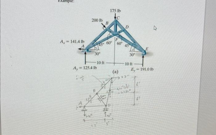 Solved Possible questions for the third and fourth | Chegg.com