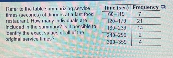 Solved Refer to the table summarizing service times | Chegg.com
