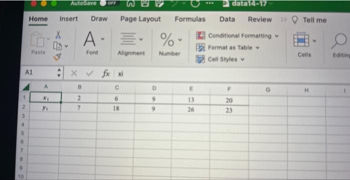 Solved Given are five observabans for two variables, x and | Chegg.com