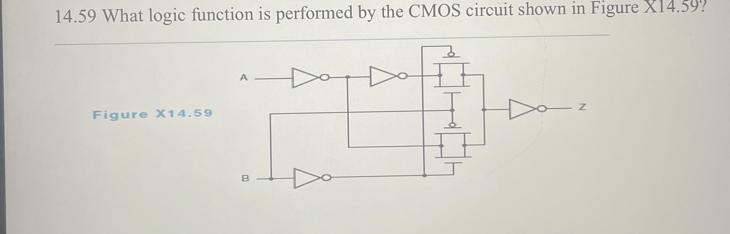 14.59 ﻿What logic function is performed by the CMOS | Chegg.com