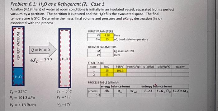 Solved Problem 6.1: H2O as a Refrigerant (?). Case 1 A | Chegg.com