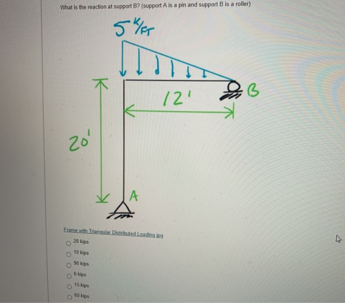 Solved What is the reaction at support B? (support A is a | Chegg.com