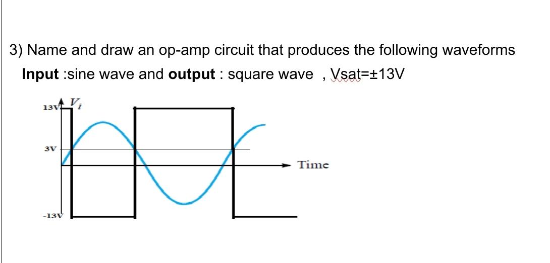 Solved Name and draw an op-amp circuit that produces the | Chegg.com