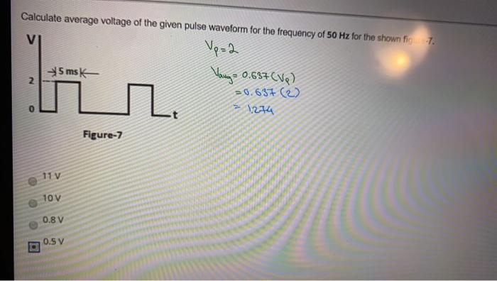 Calculate average voltage of the given pulse waveform | Chegg.com