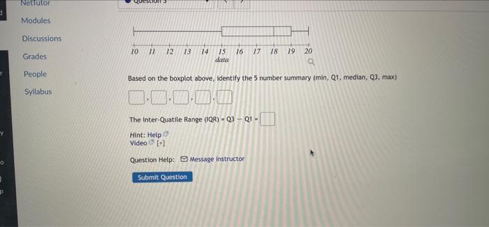 Solved Based on the boxplot above, identify the 5 number | Chegg.com