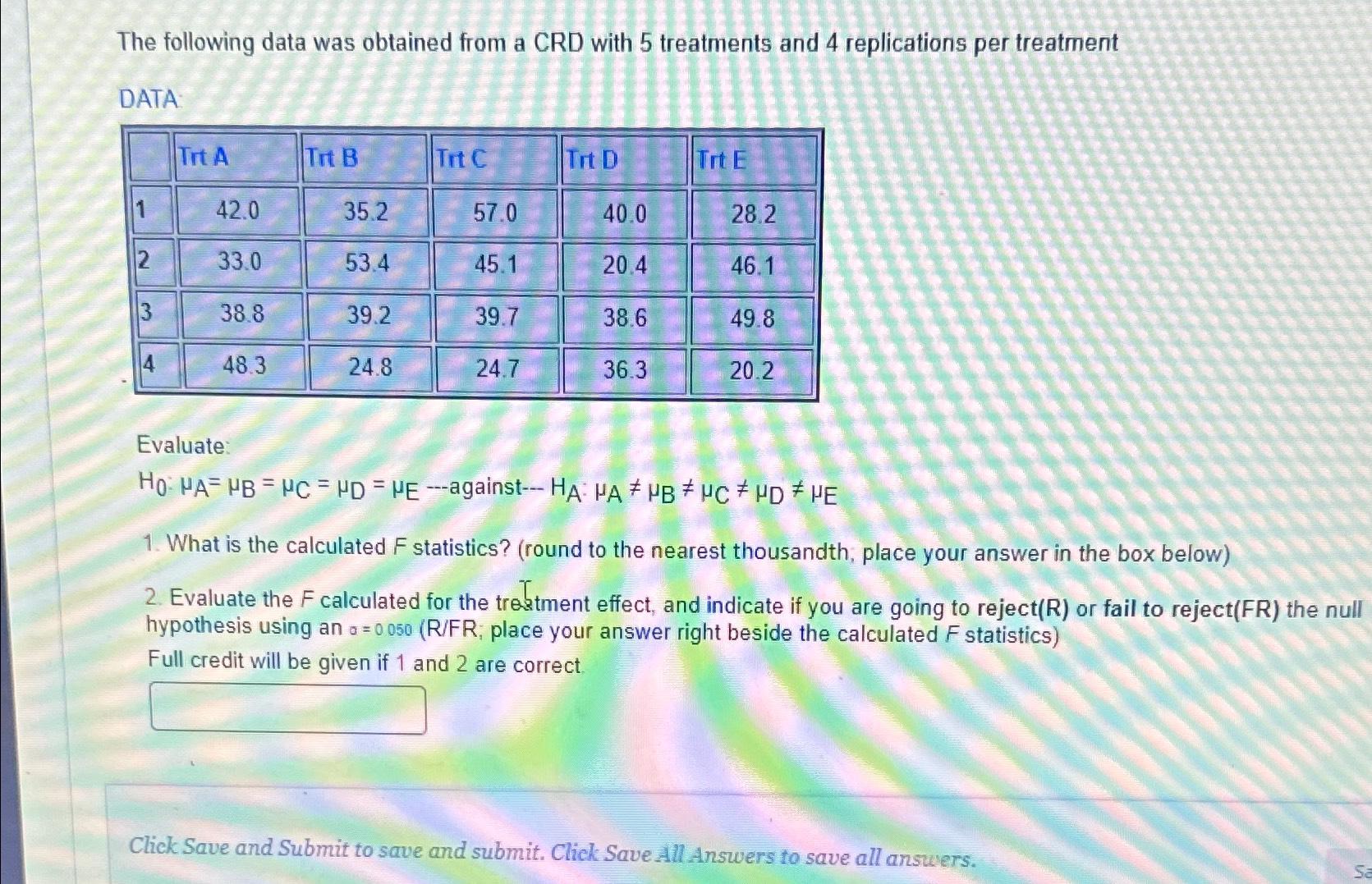 Solved The following data was obtained from a CRD with 5 | Chegg.com
