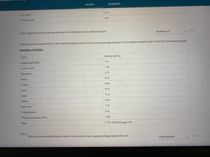 Solved Report Table DD.1: Measurements of Unknown Liquid | Chegg.com