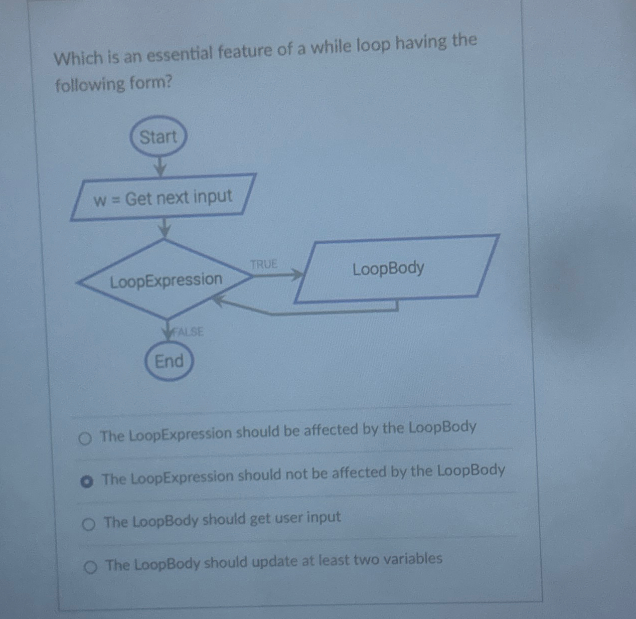 Which is an essential feature of a while loop having | Chegg.com