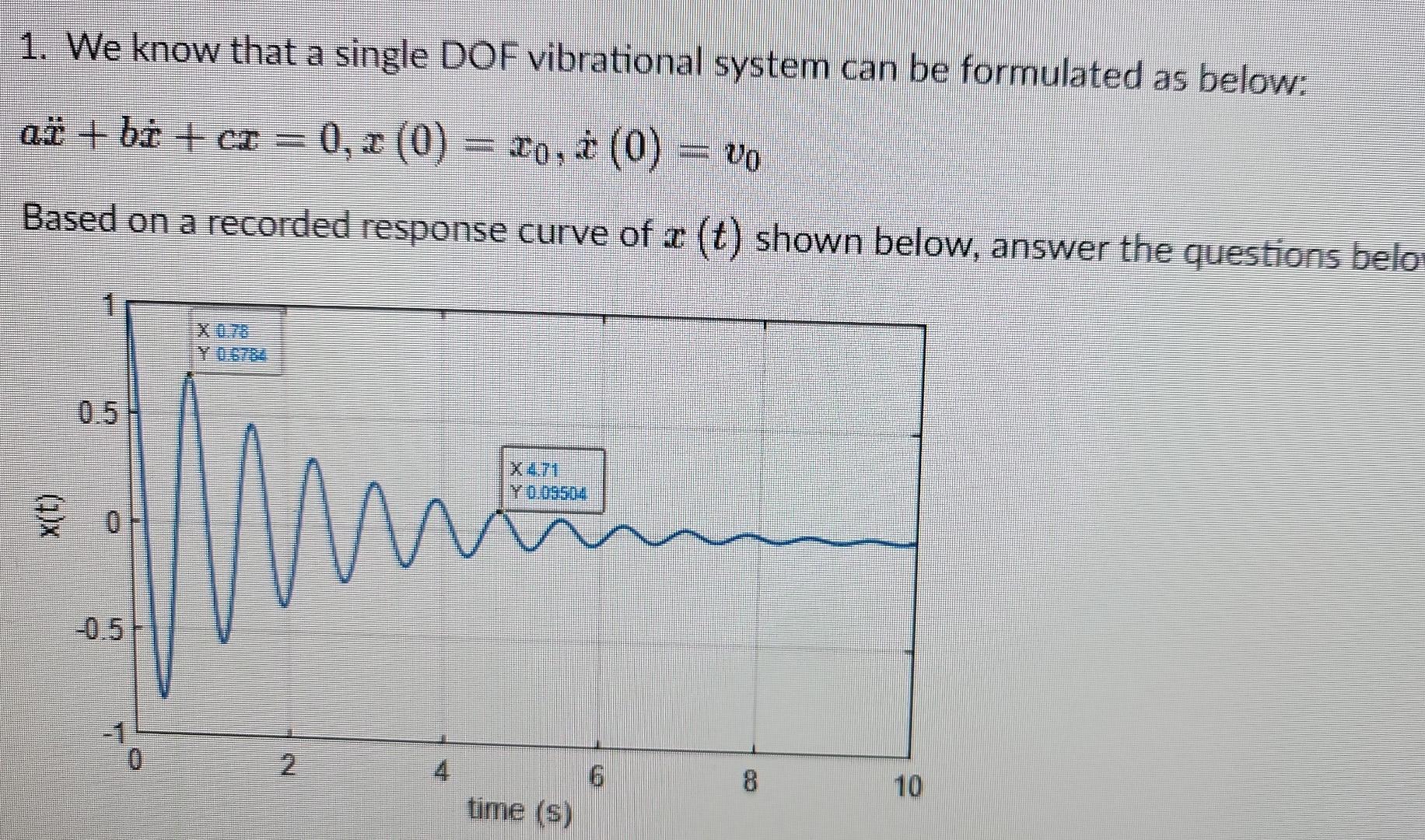 Solved 1. We know that a single DOF vibrational system can | Chegg.com