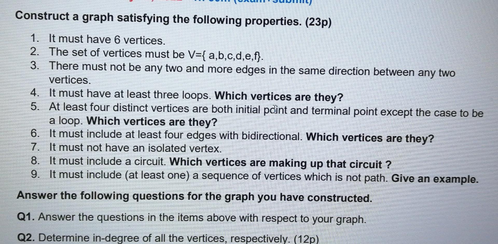 Solved Construct a graph satisfying the following | Chegg.com