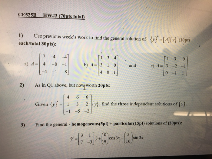 Solved Navier solution for a simply supported rectangular | Chegg.com