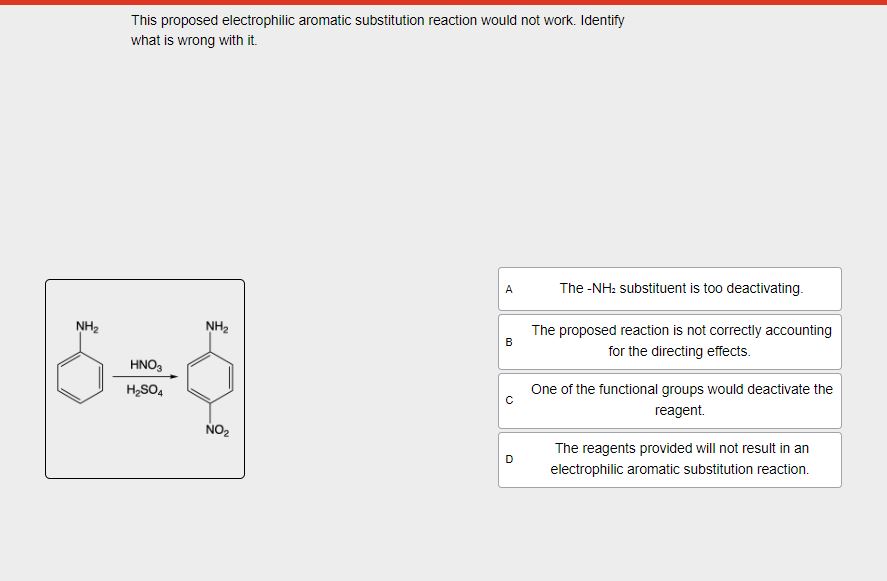 Solved This proposed electrophilic aromatic substitution | Chegg.com