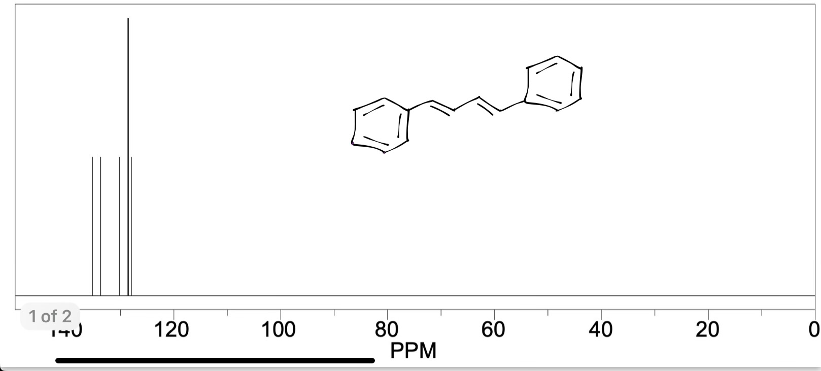Please help me annotate this 13C NMR based on the | Chegg.com