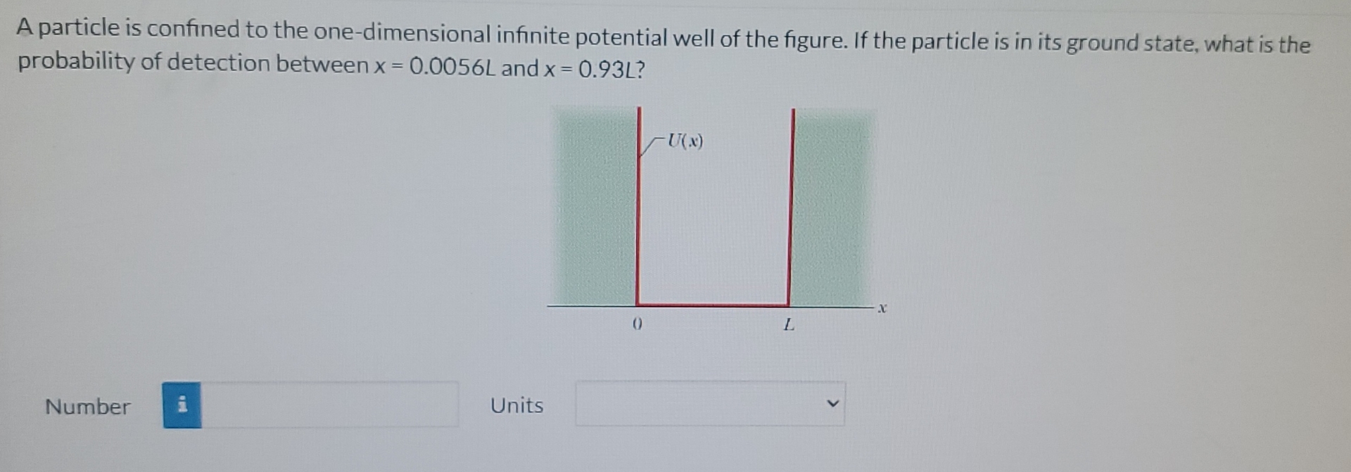 Solved A particle is confined to the one-dimensional | Chegg.com