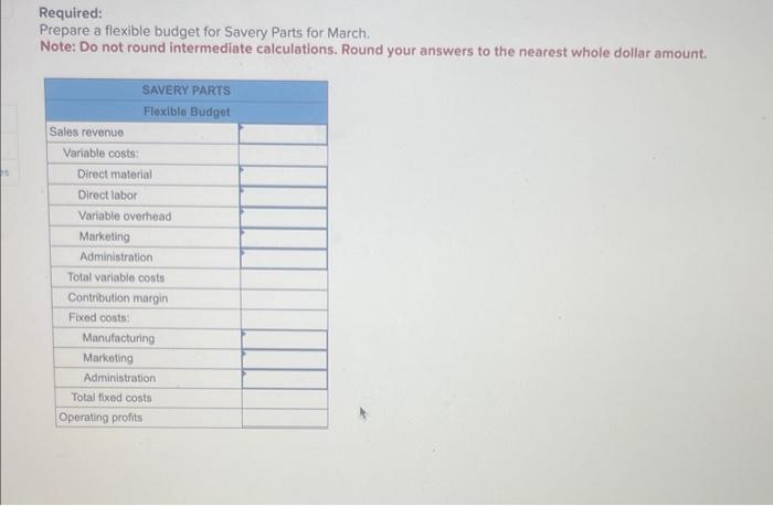 Solved The results for March for Savery Parts follow: | Chegg.com