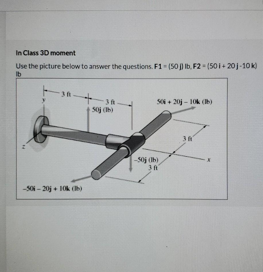 Solved In Class 3D moment Use the picture below to answer | Chegg.com