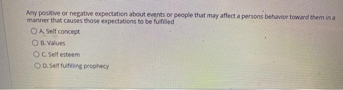 Solved Any positive or negative expectation about events or | Chegg.com