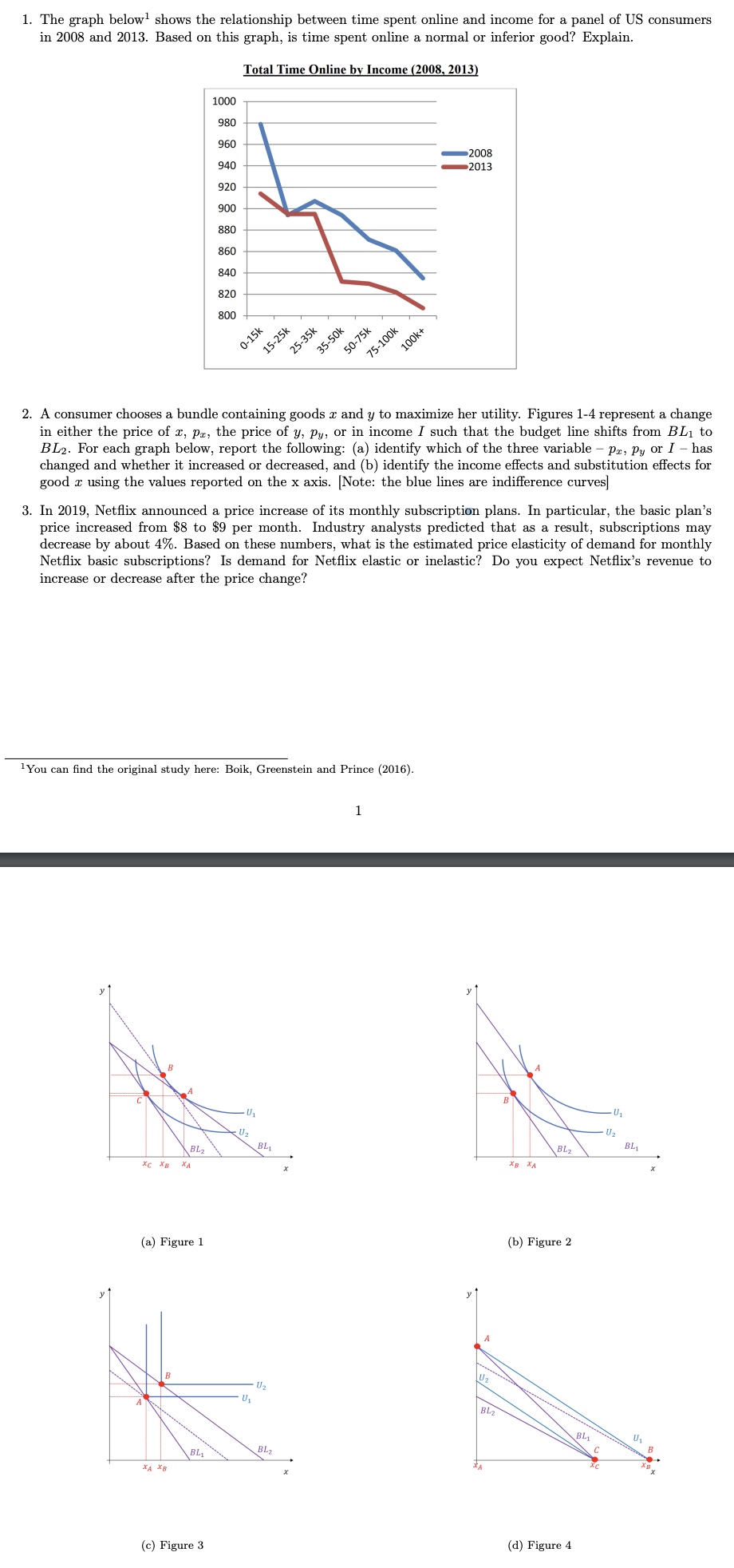 Solved The graph below ?1 ﻿shows the relationship between | Chegg.com