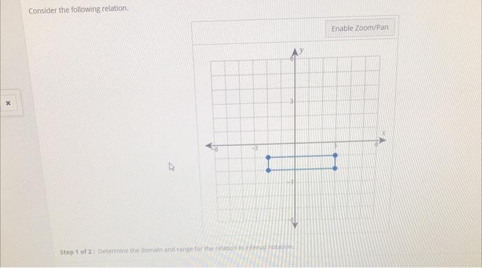 Solved Consider the following relation, Step 1 of 2: | Chegg.com