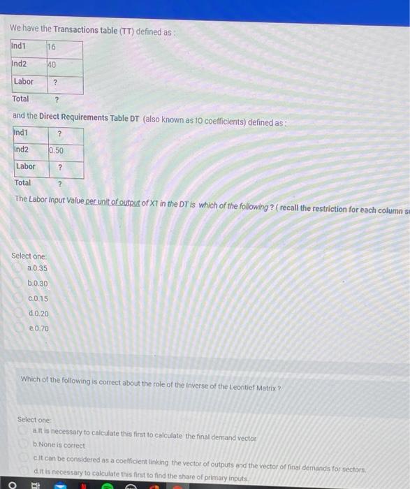 We have the Transactions table (TT) defined as: Ind1 | Chegg.com