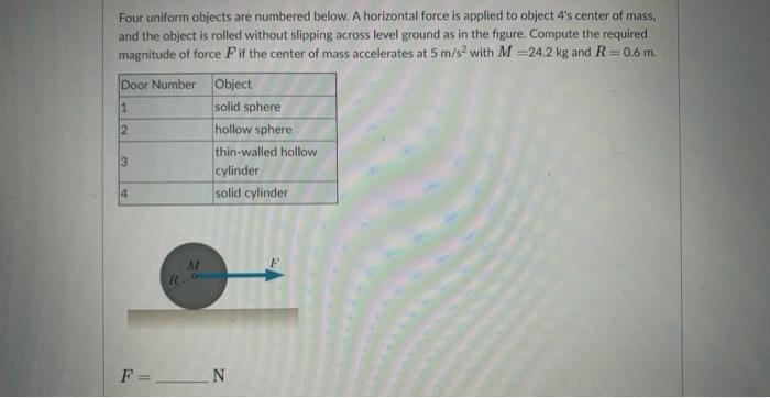 Solved Four uniform objects are numbered below. A horizontal | Chegg.com