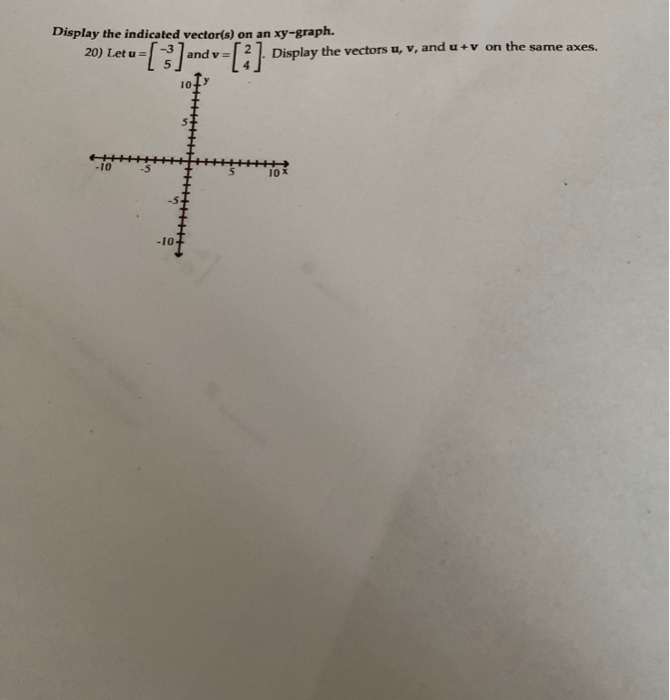 Solved Display the indicated vector(s) on an xy-graph. 20) | Chegg.com