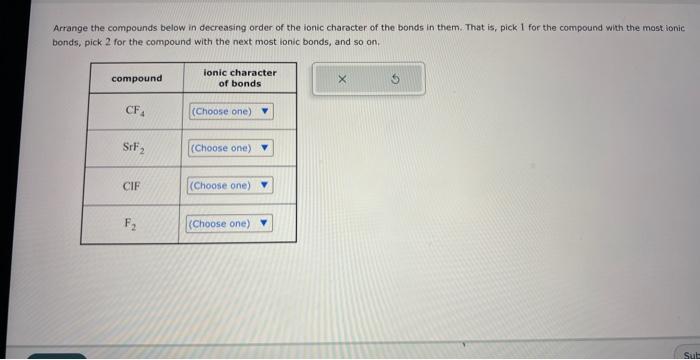 Solved Arrange the compounds below in decreasing order of | Chegg.com