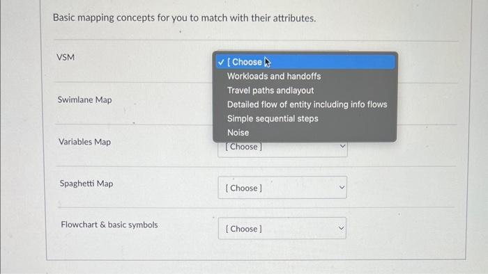 Solved Basic mapping concepts for you to match with their | Chegg.com