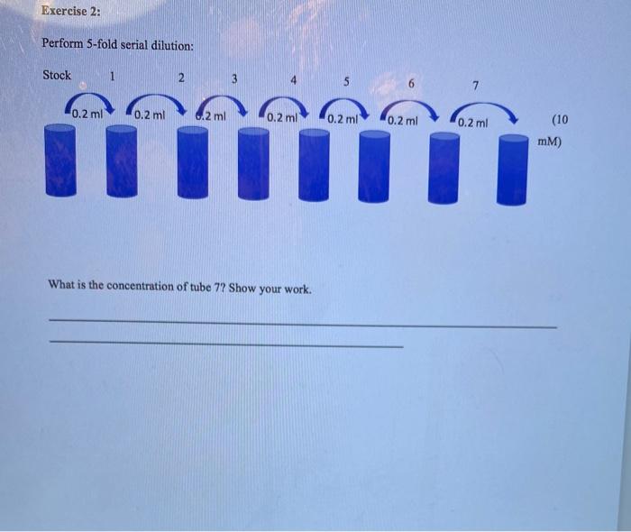 Solved Exercise 2: Perform 5-fold serial dilution: Stock 1 2 | Chegg.com