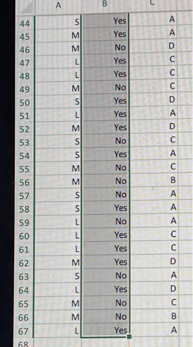 [Solved]: The accompanying data file contains three variabl