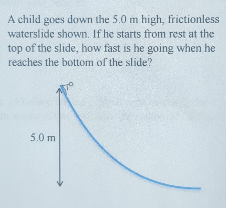 Solved A child goes down the 5.0m ﻿high, frictionless | Chegg.com