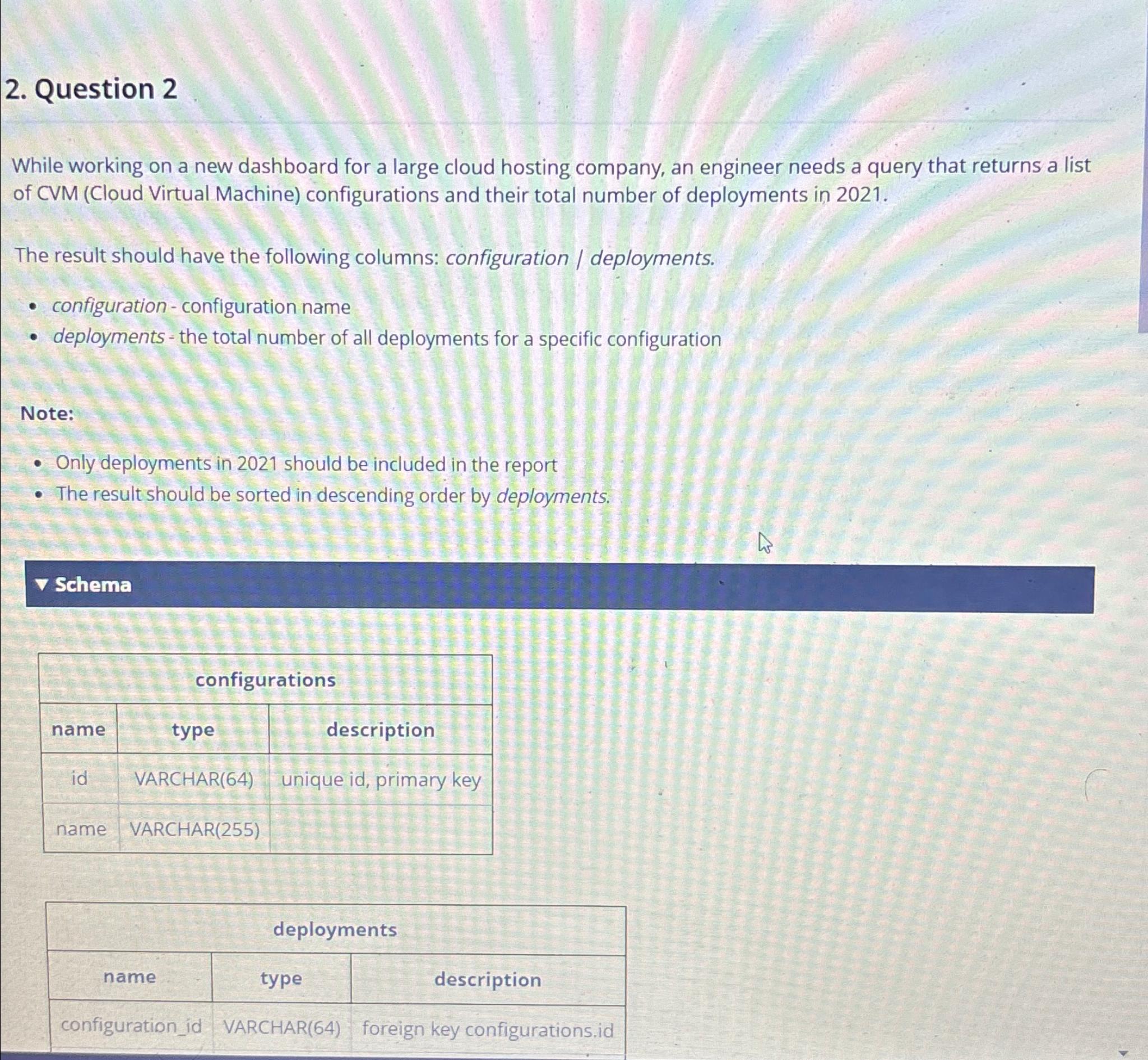 Solved Question 2While working on a new dashboard for a | Chegg.com