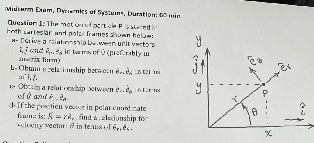 Solved Midterm Exam, Dynamics of Systems, Duration: 60 min 9 | Chegg.com