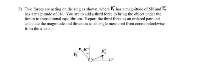 Solved Two forces are acting on the ring as shown, where F1 | Chegg.com