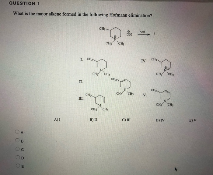 Solved QUESTION 1 What is the major alkene formed in the | Chegg.com