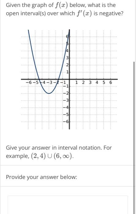 Solved Given the graph of f(x) below, what is the open | Chegg.com