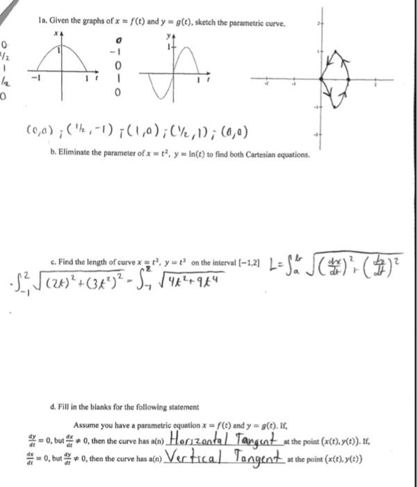 Solved la. Given the graphs of x=f(t) and y=g(t), sketch the | Chegg.com