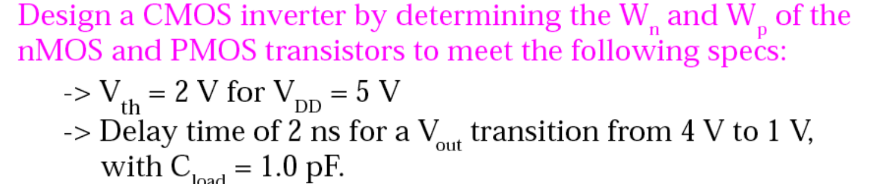 Design a CMOS inverter by determining the Wn ﻿and Wp | Chegg.com