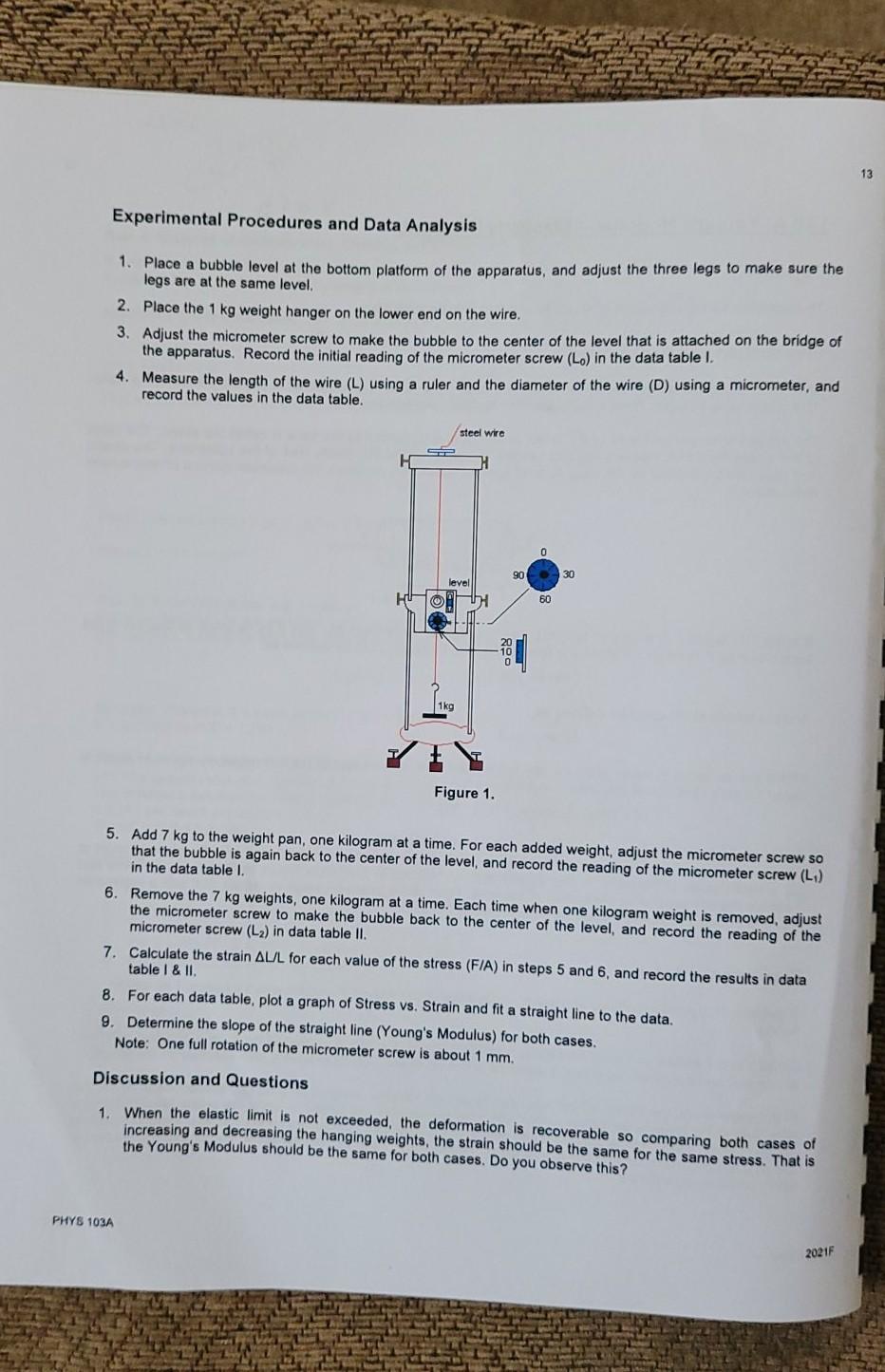 Lab A: Young's Modulus--- Elasticity in Length | Chegg.com