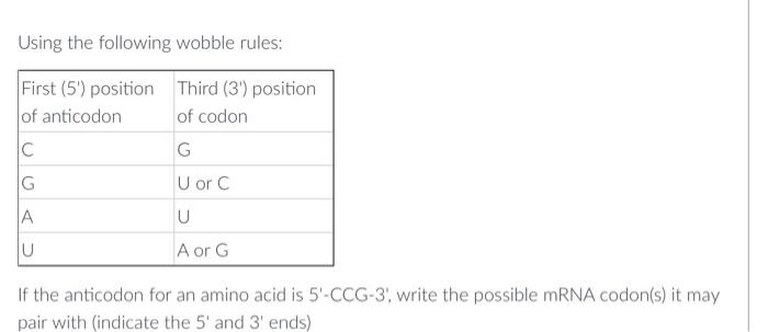 Solved Using the following wobble rules: First (5') position | Chegg.com