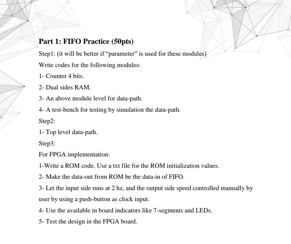 Solved Part 1: FIFO Practice (50pts) Step1: (it will be | Chegg.com