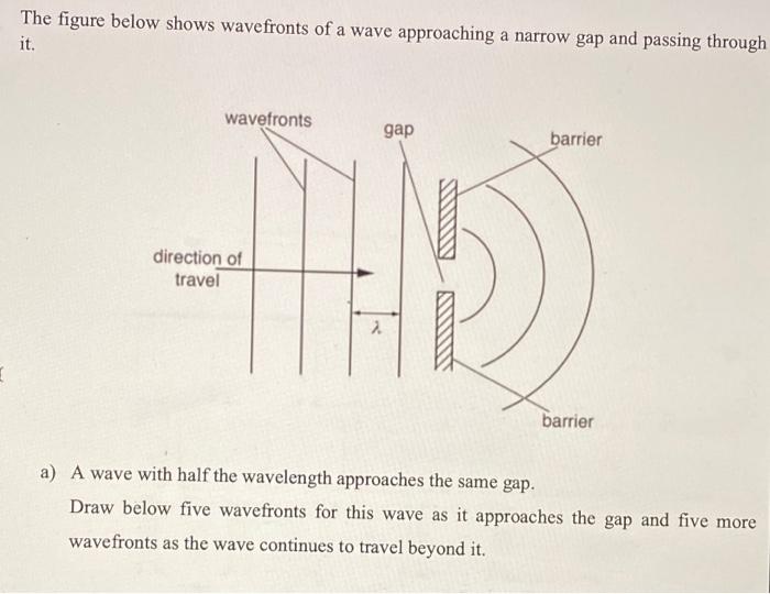 Solved The figure below shows wavefronts of a wave | Chegg.com