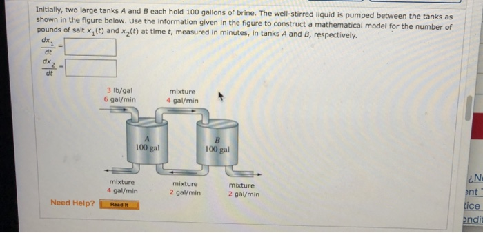 Solved Initially, two large tanks A and Beach hold 100 | Chegg.com