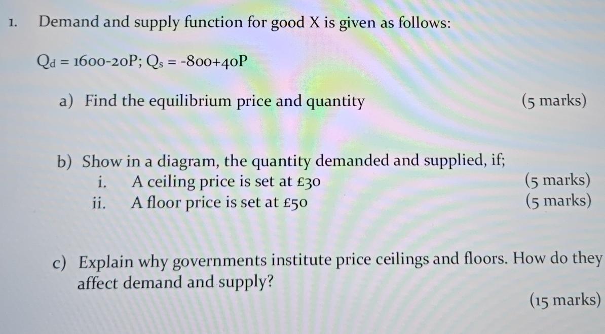 Solved Demand and supply function for good x ﻿is given as | Chegg.com