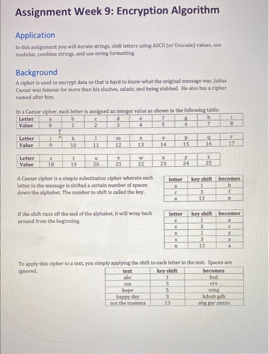Solved Assignment Week 9 Encryption Algorithm Application 