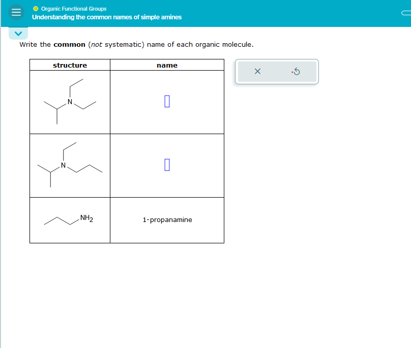 Solved Organic Functional GroupsUnderstanding the common | Chegg.com