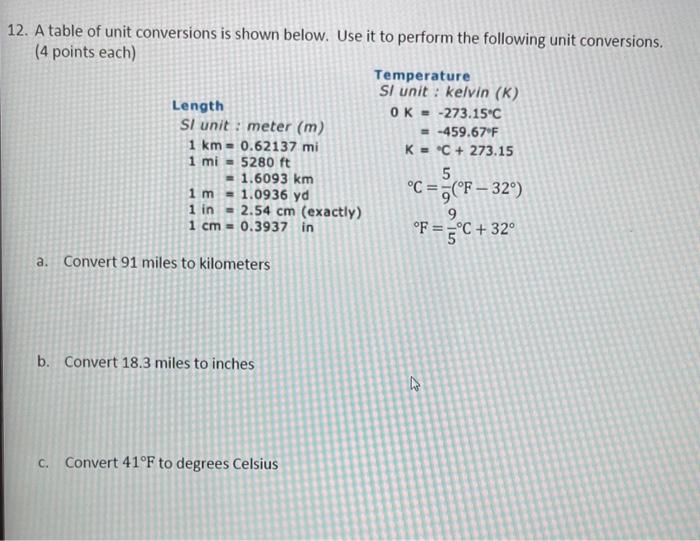 Solved 2. A table of unit conversions is shown below. Use it | Chegg.com