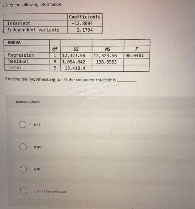 Solved Using the following information. Intercept | Chegg.com