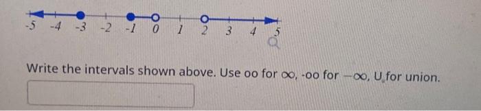 Solved Write the intervals shown above. Use oo for ∞,− oo | Chegg.com Solved Write the intervals shown above. Use oo for ∞,− oo | Chegg.com